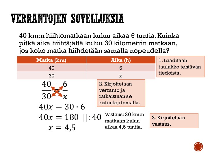 1_verrannon laskeminen kertausta.pdf